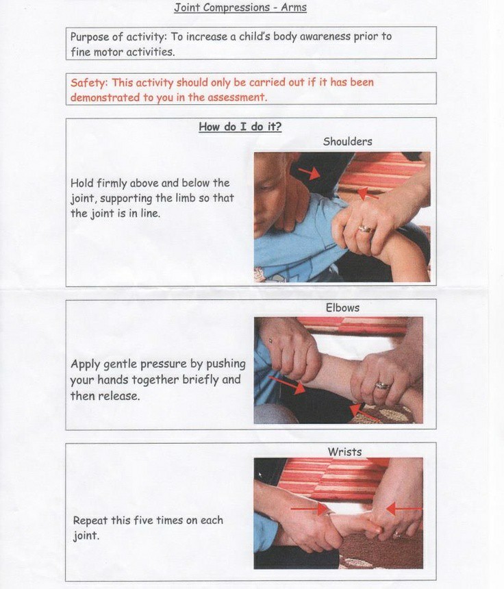 Joint Compression – Occupational Therapy